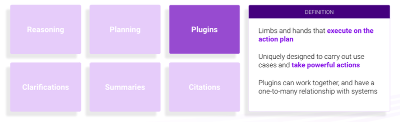 Moveworks Next-Gen Copilot: An Inside Look | Moveworks