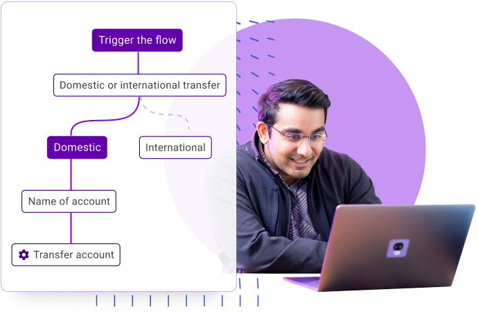 Moveworks: The Copilot for All Employees