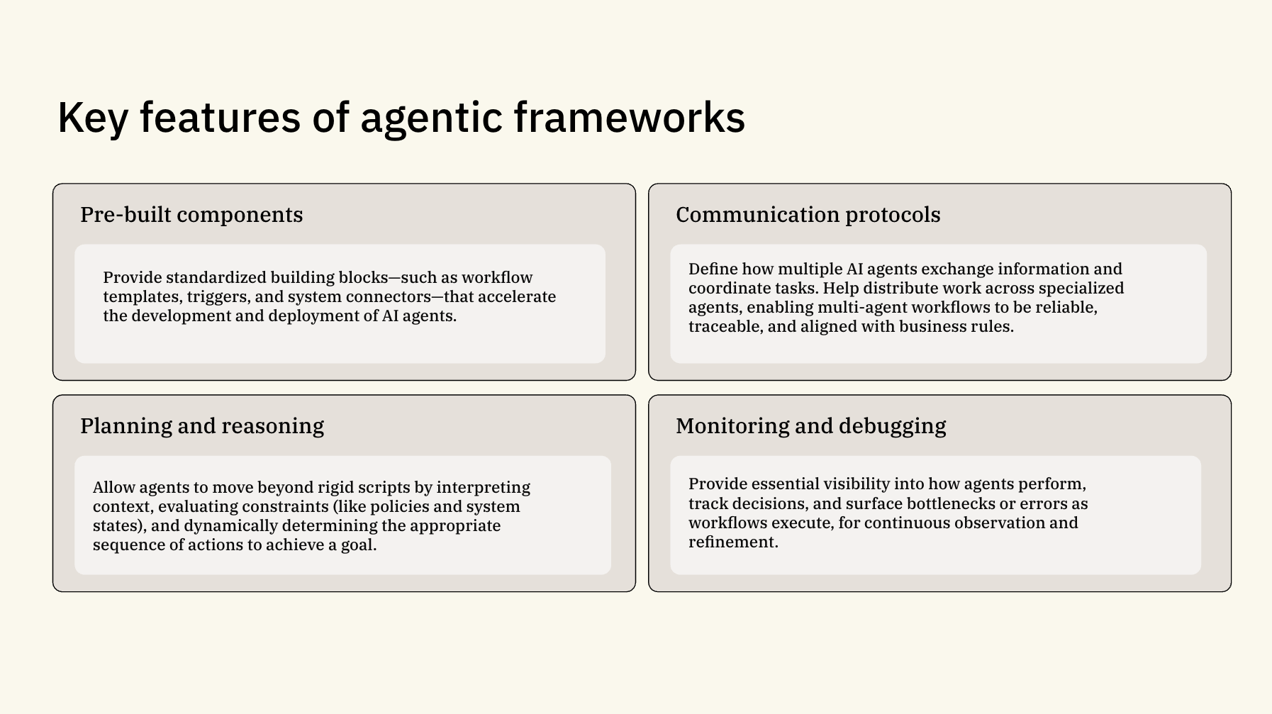Building Smarter AI with an Agentic Framework