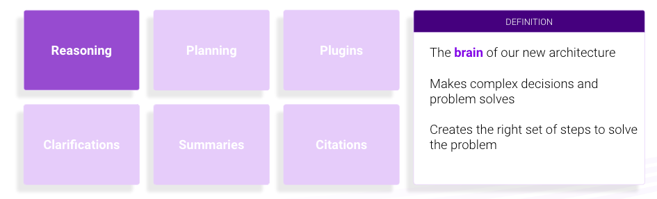Moveworks Next-Gen Copilot: An Inside Look | Moveworks