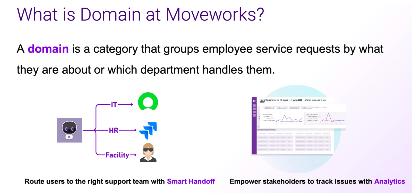 How we built our AI Assistant to use domain prediction for better employee support | Moveworks