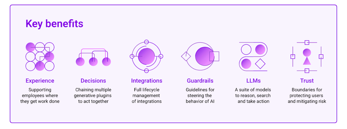 What is a Reasoning Engine?