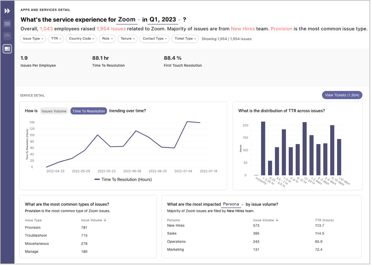 Measure the Employee Experience with AI Analytics