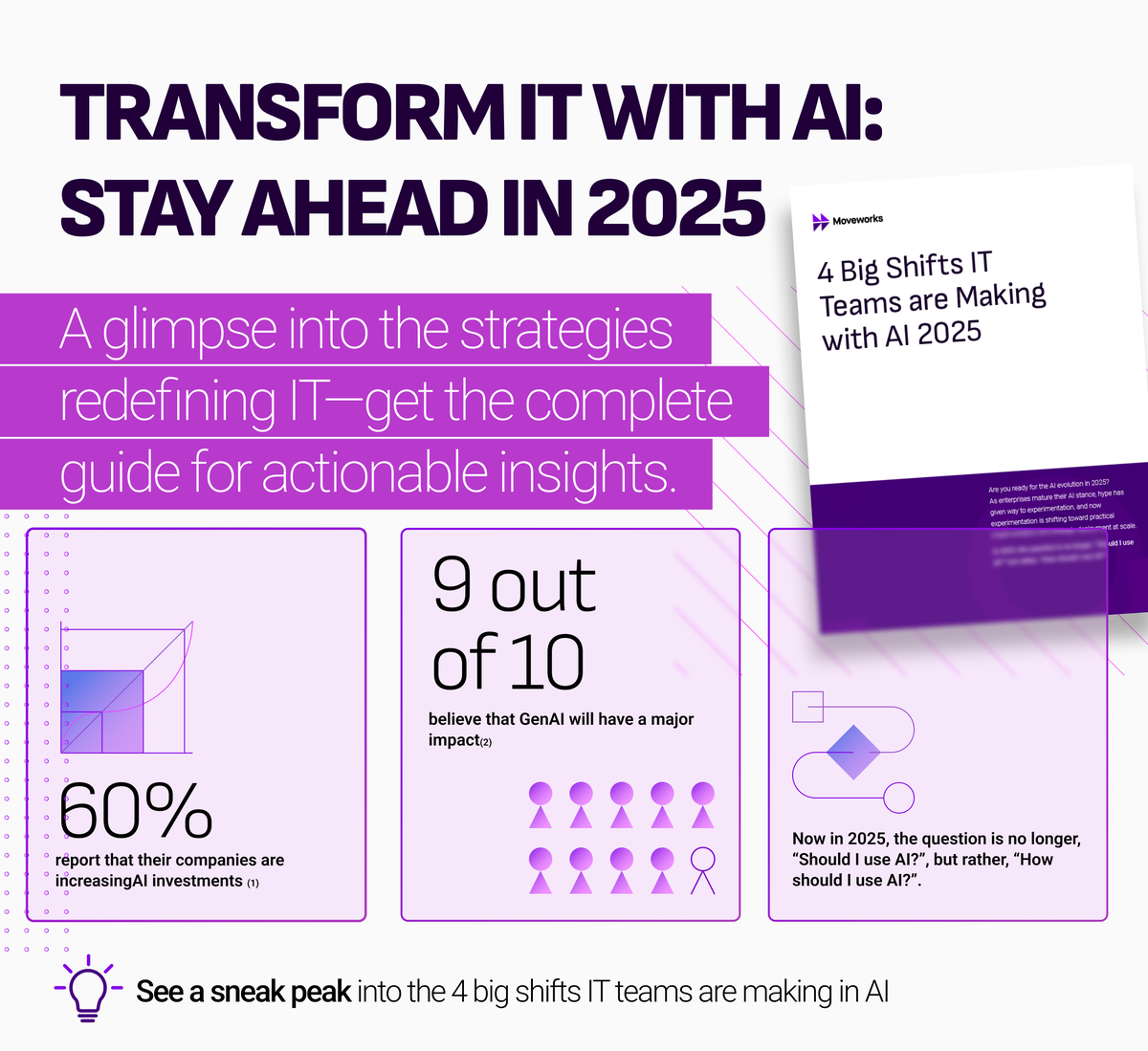 IT Digital Transformation in The Age of AI | Moveworks